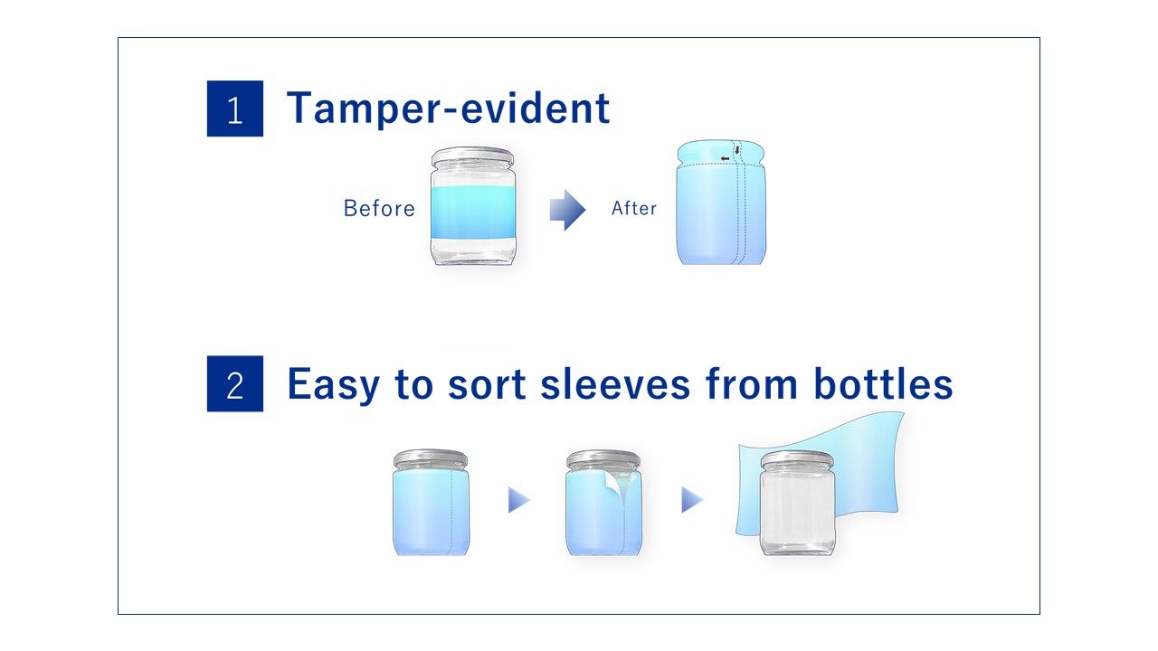 Hybrid film: Full shrink and cut in all directions!｜Plastic Film ...